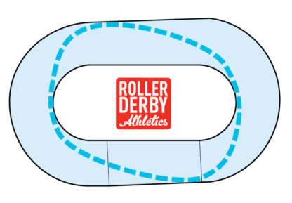 How to Improve at Derby's 27 Laps Test
