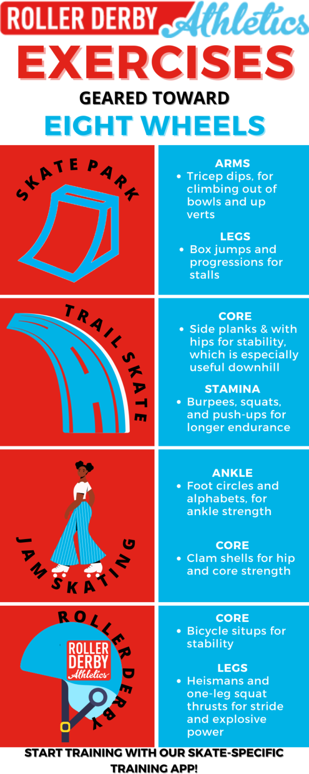 Helpful exercises for skaters